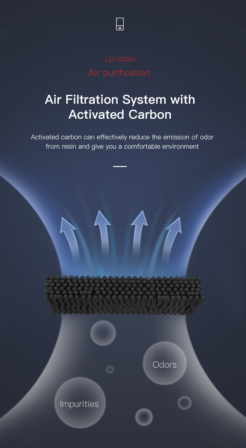 LD-002H UK| Ld-002h 3D printer |`Creality LD 3D Printer UK